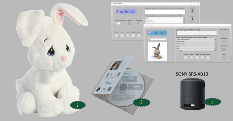 adds-on_education_lapa_the_happy_rabbit – LAPLANDA PROJECT BANK